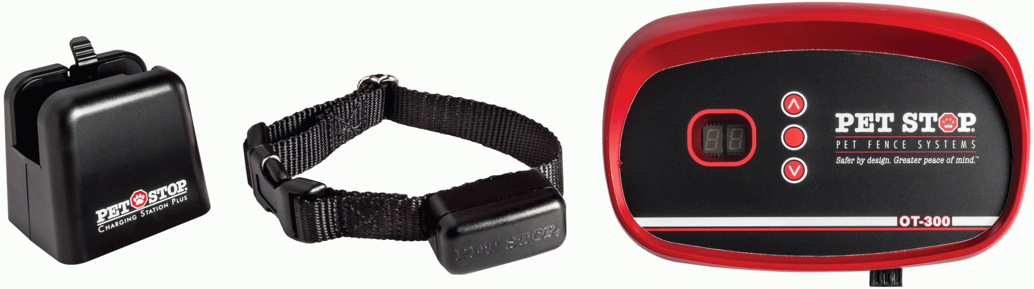 The System & How The System Works